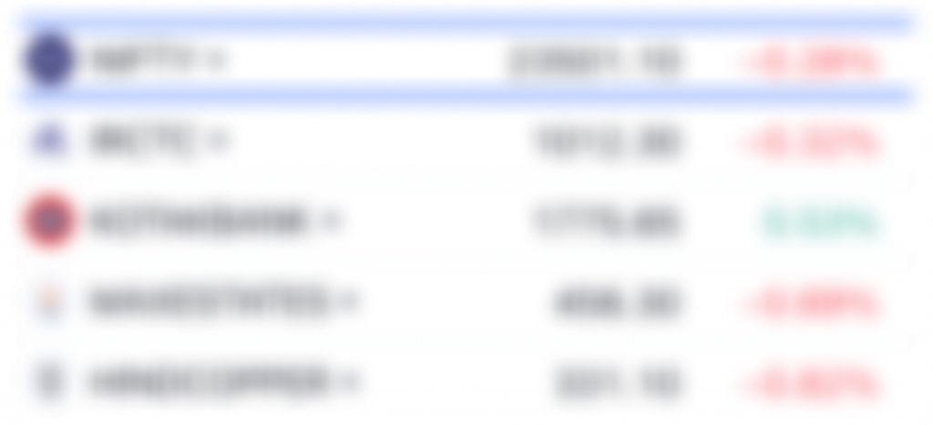 Volume Spike Stocks - Scanner by Upsurge.club